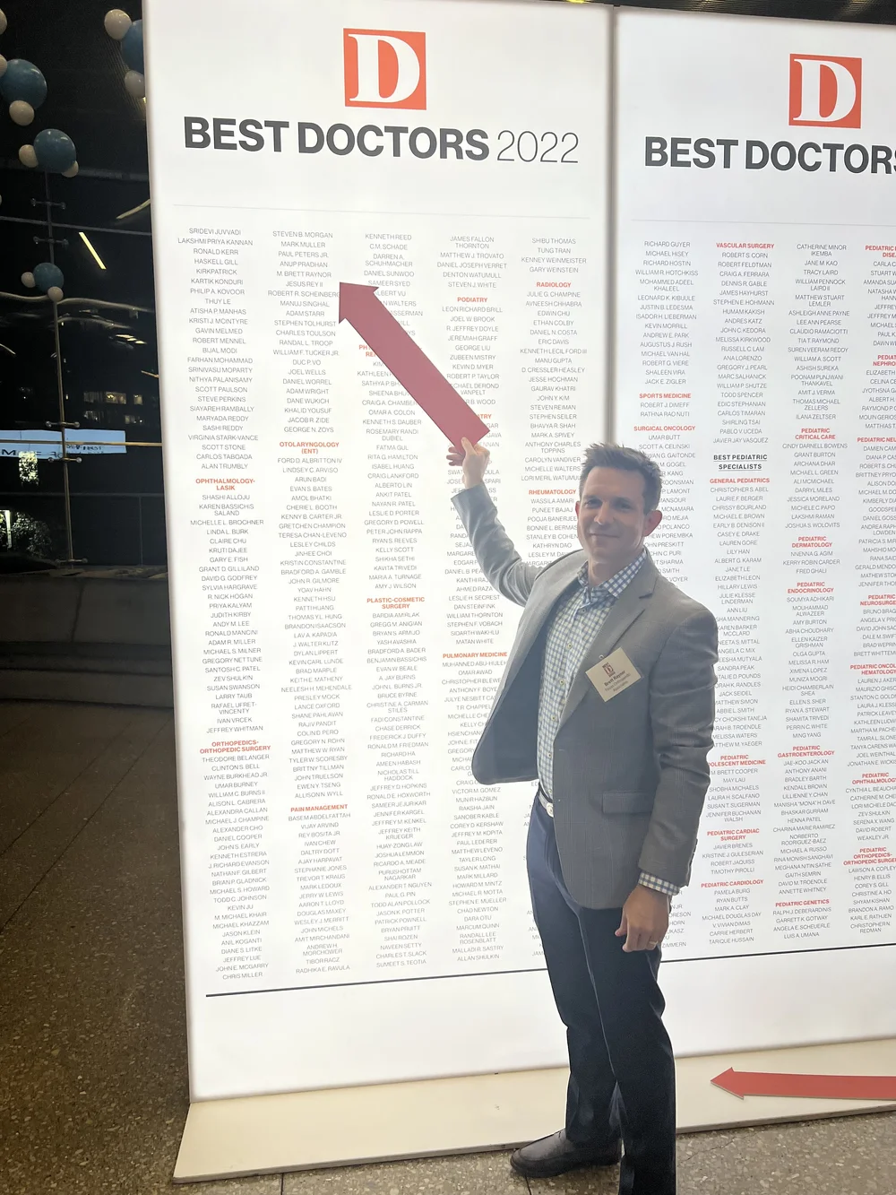 Orthopedic News & Updates | Dr. Brett Raynor, MD | Dallas, TX — M ...