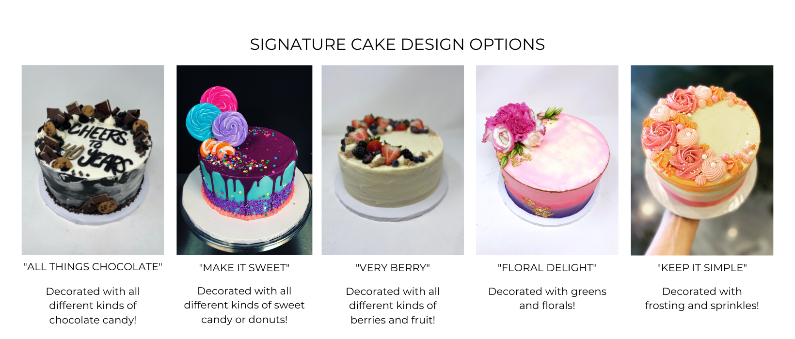 Request form — Mitten Raised Bakery