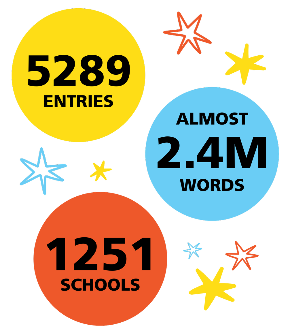 Whitlam Institute What Matters? 2024 Shortlist