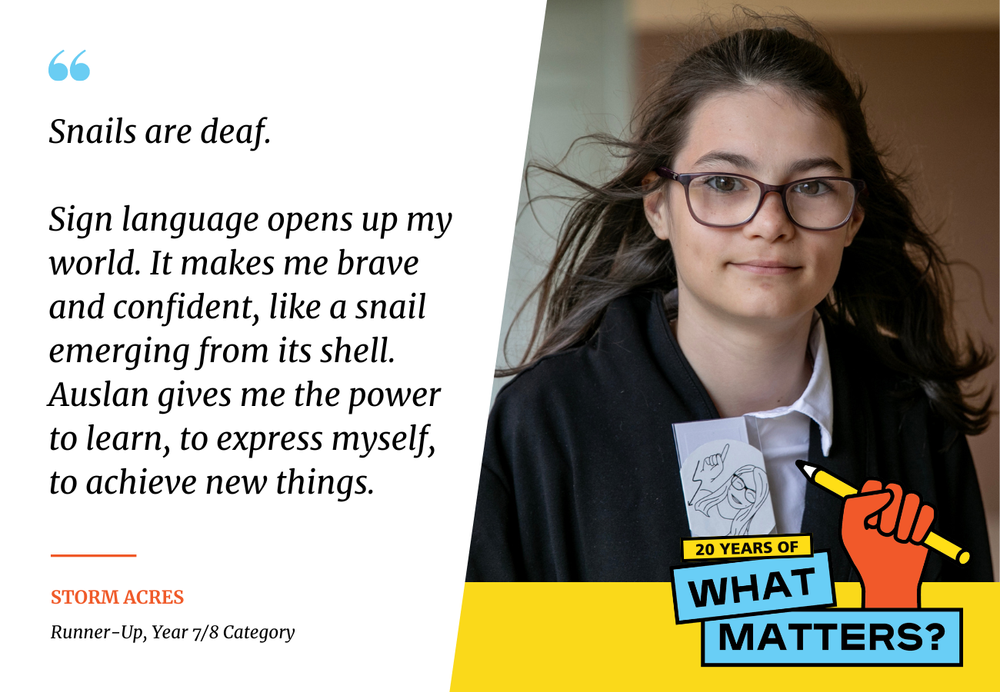 Whitlam Institute What Matters? Winners 2024