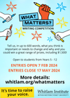 Introducing the What Matters? Writing Competition — Whitlam Institute