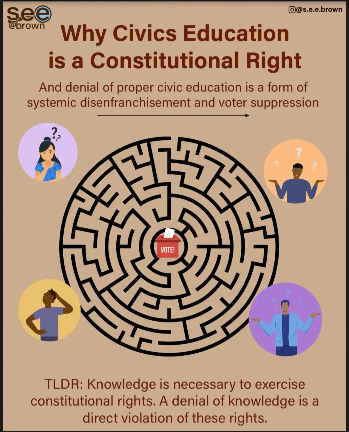 Guides — Providence Student Union