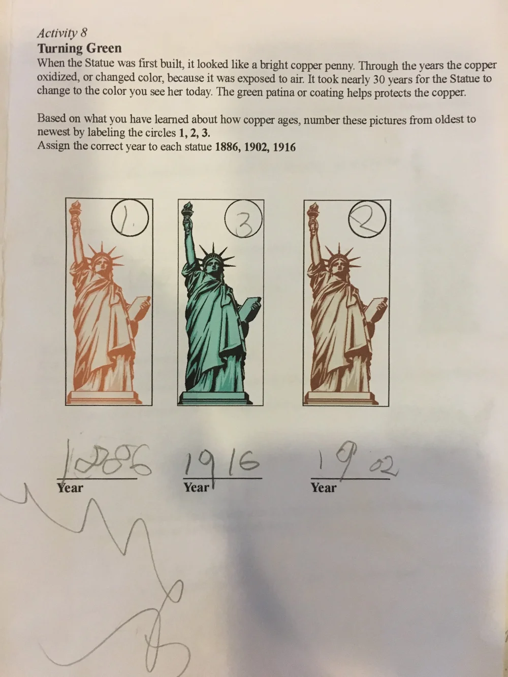 Statue of Liberty National Monument — Jaxon's Pursuit of Knowledge