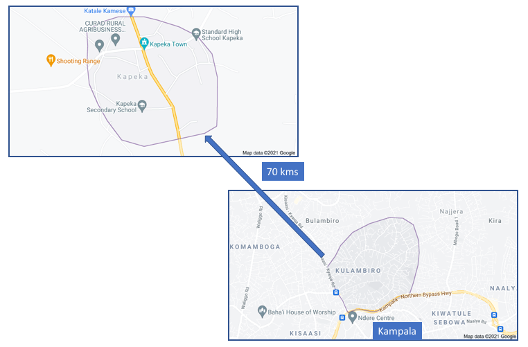 Overview — Link International