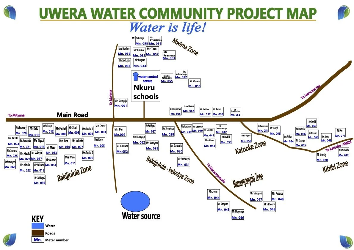 Kapeeka Project — Link International