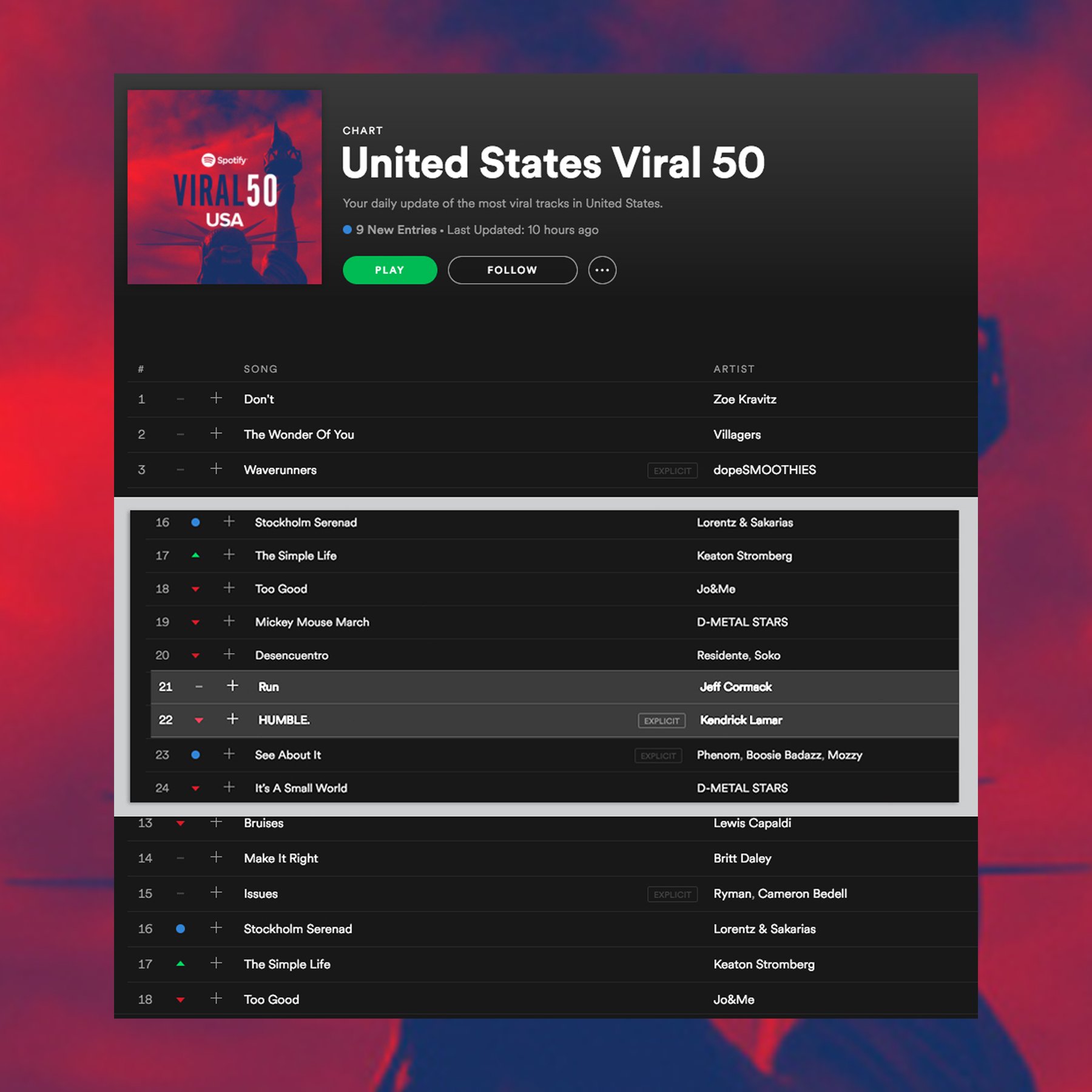 MUSIC — Jeff Cormack