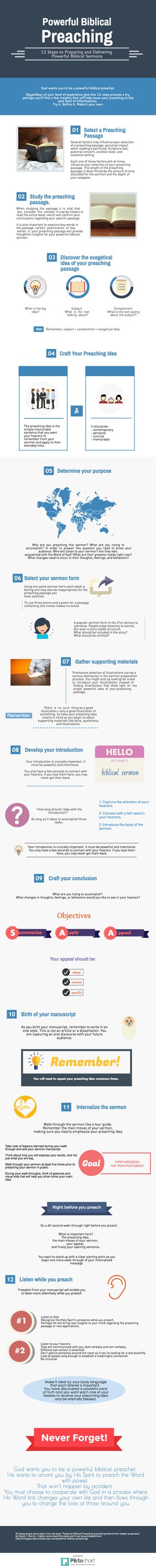 12 Steps to Preaching Powerful Biblical Sermons — Pr. Marlon's Blog