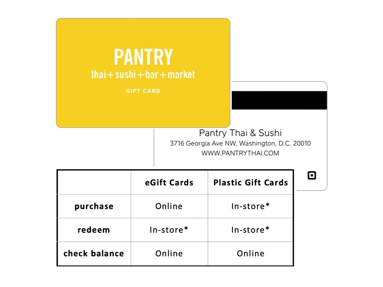 Gift Cards — PANTRY