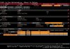 Portfolio Construction Using the Bloomberg Terminal — Bloomberg CFA ...