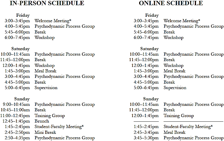 Weekend Training Program — The Center for Group Studies