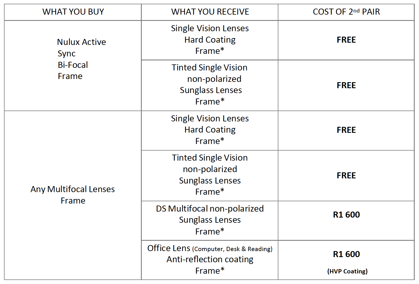 Current Promotions — Eyetek Optometrists