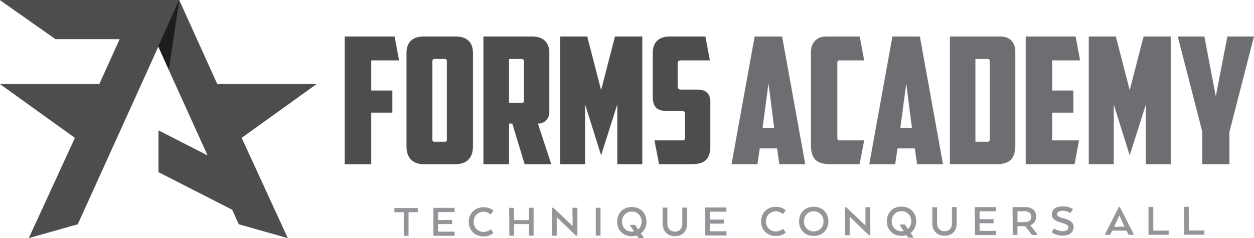 Parent Code of Conduct — Forms Academy