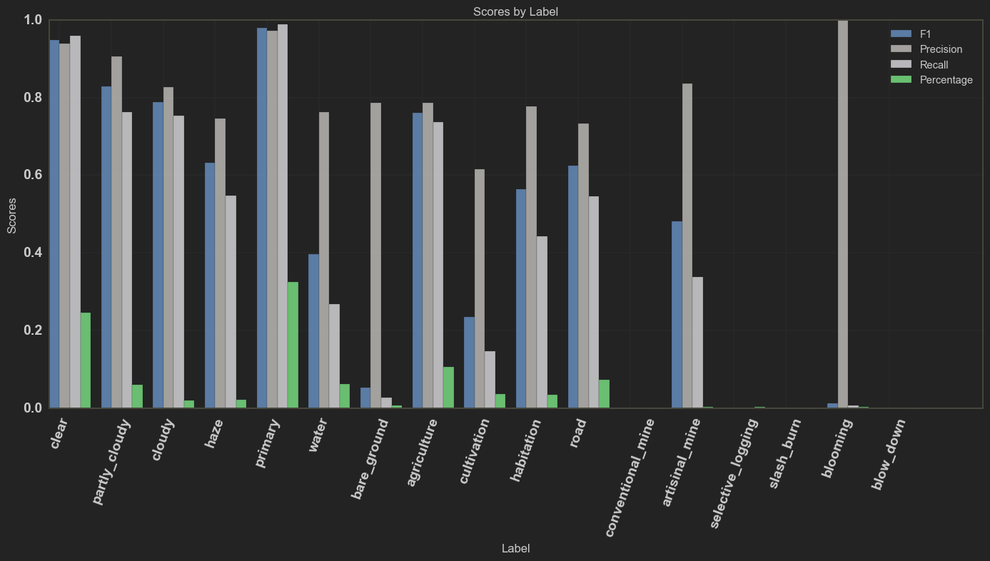 QuickShift.io - Design and Engineering Firm