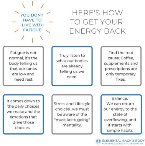 Blog — Elemental Back and Body
