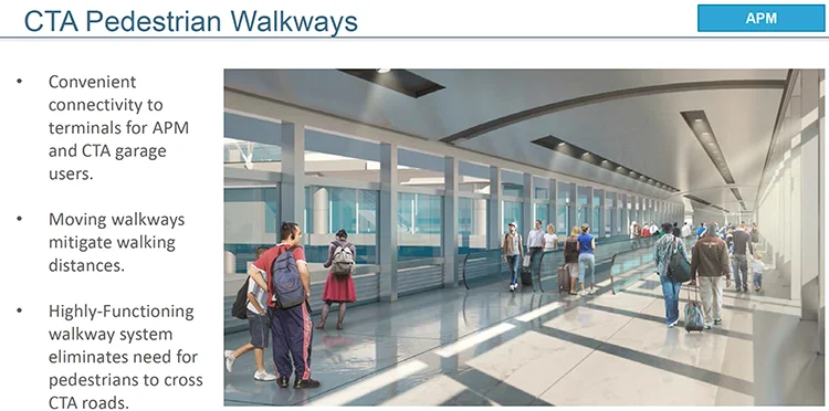 Project: LAX Automated People Mover (APM) — Gateway LA | The LAX ...