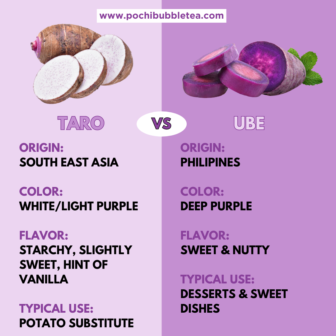 Ube Vs Taro: Learn The Difference Between The Root, 59% OFF Ube Vs Taro: Learn The Difference Between The Root, 59% OFF