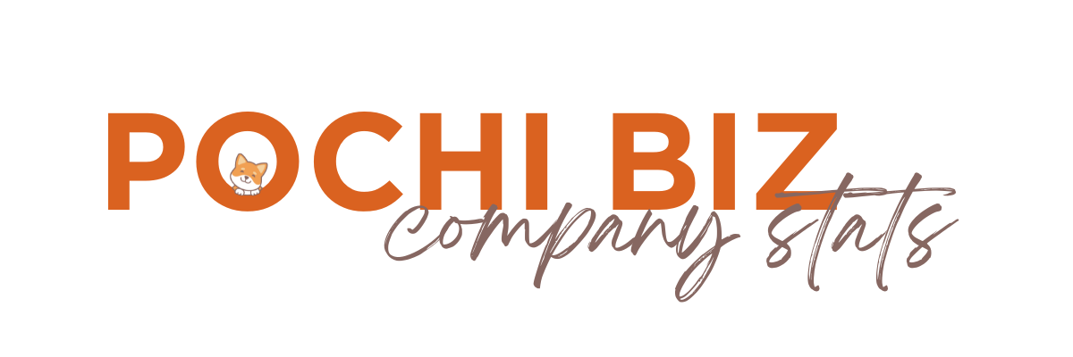 Wrapping up 2022 - End of Year Recap — Pochi Bubble Tea Cafe