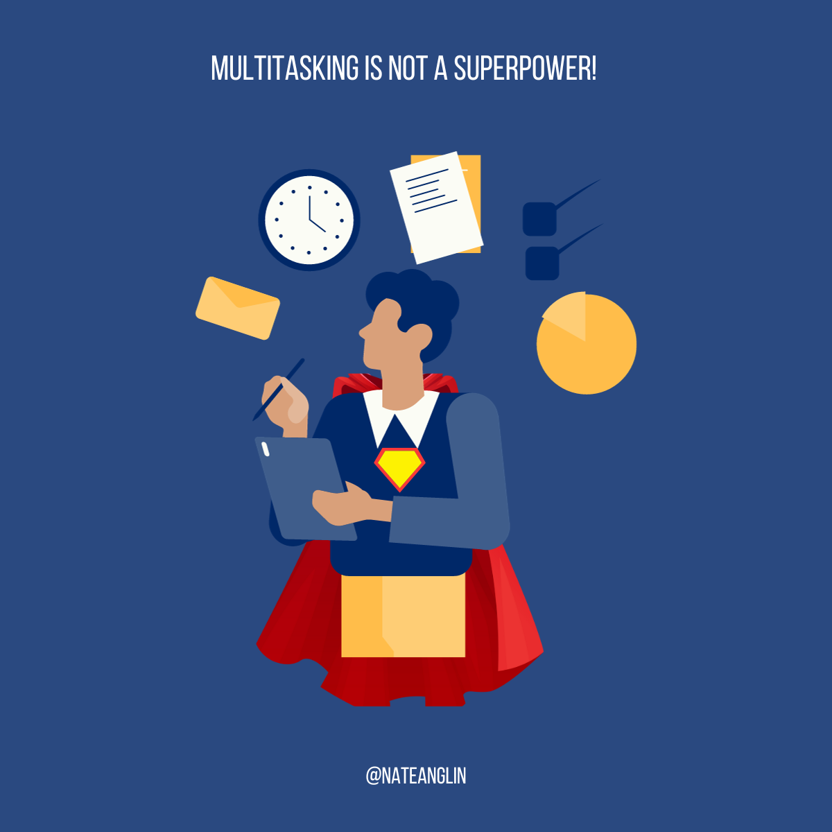 The World's Most Productive People Follow These 4 Time Management ...