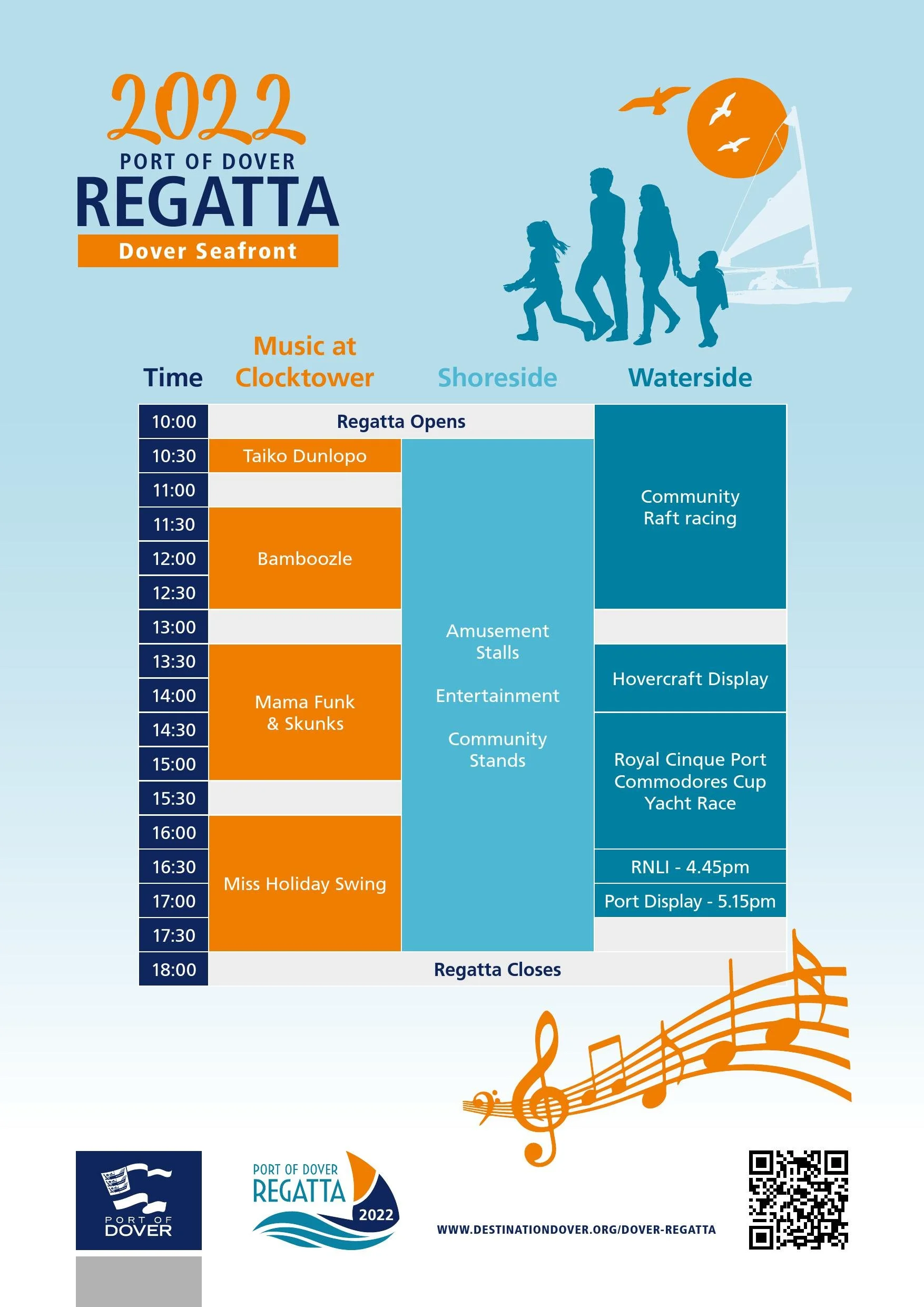 Destination Dover | Dover Regatta