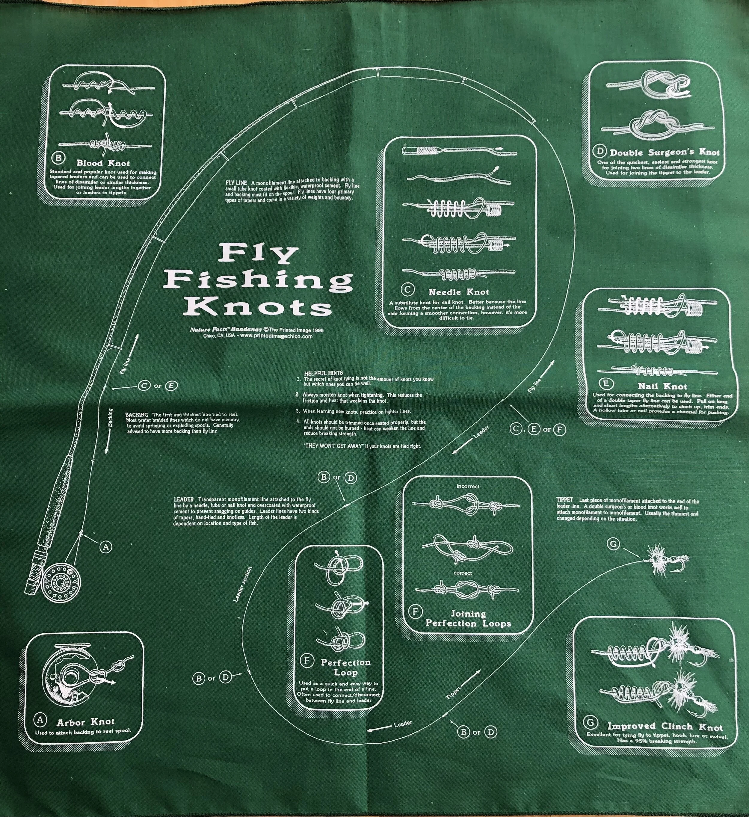 Gift Shop — Catskill Fly Fishing Museum