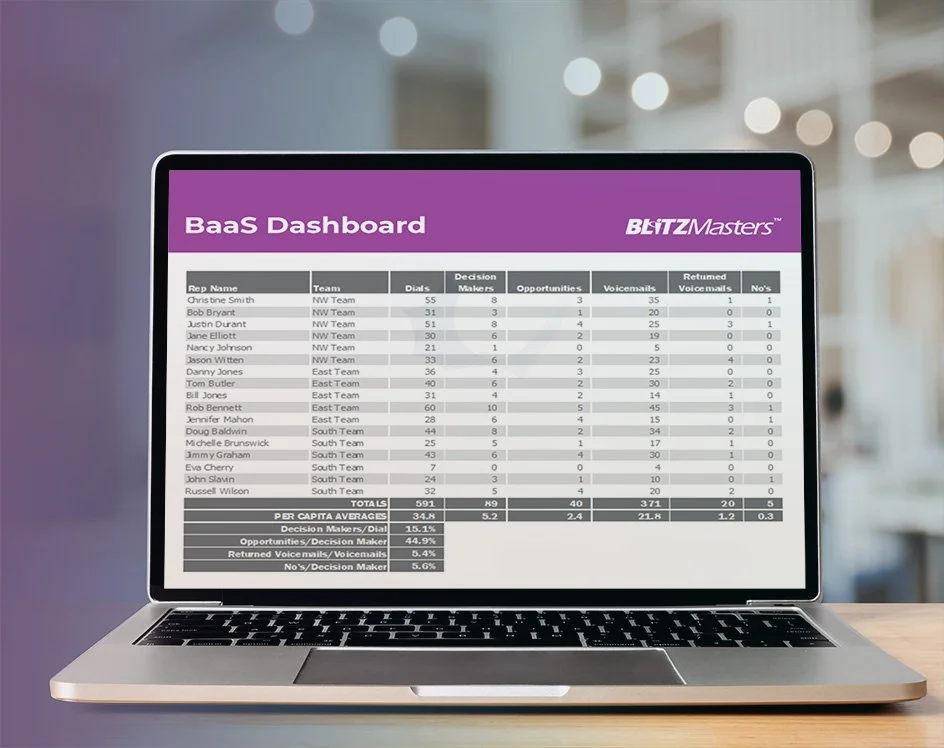 Blitz-as-a-Service - Sales Enablement Tool — BlitzMasters