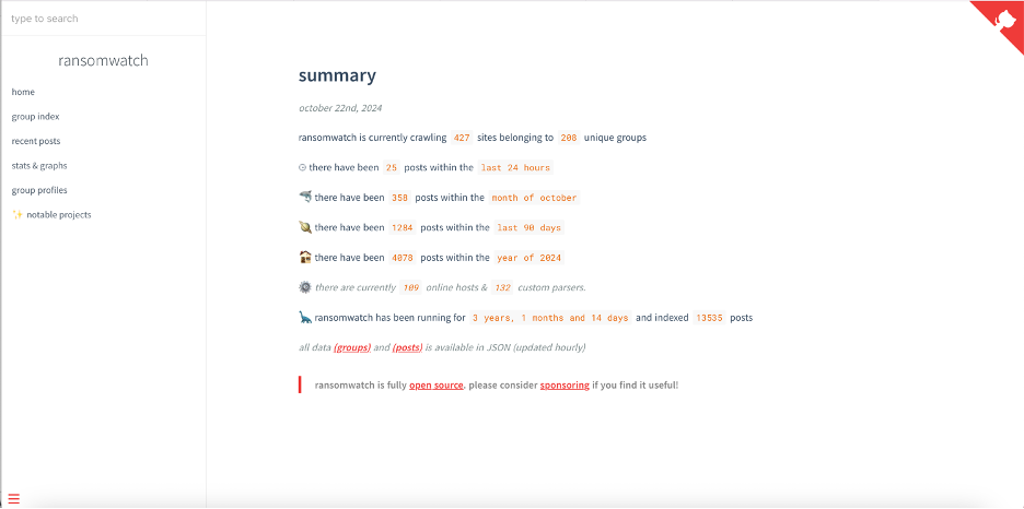 Visualizing Ransomware Data Available in Open Source Repositories – Tech4Humanity Lab