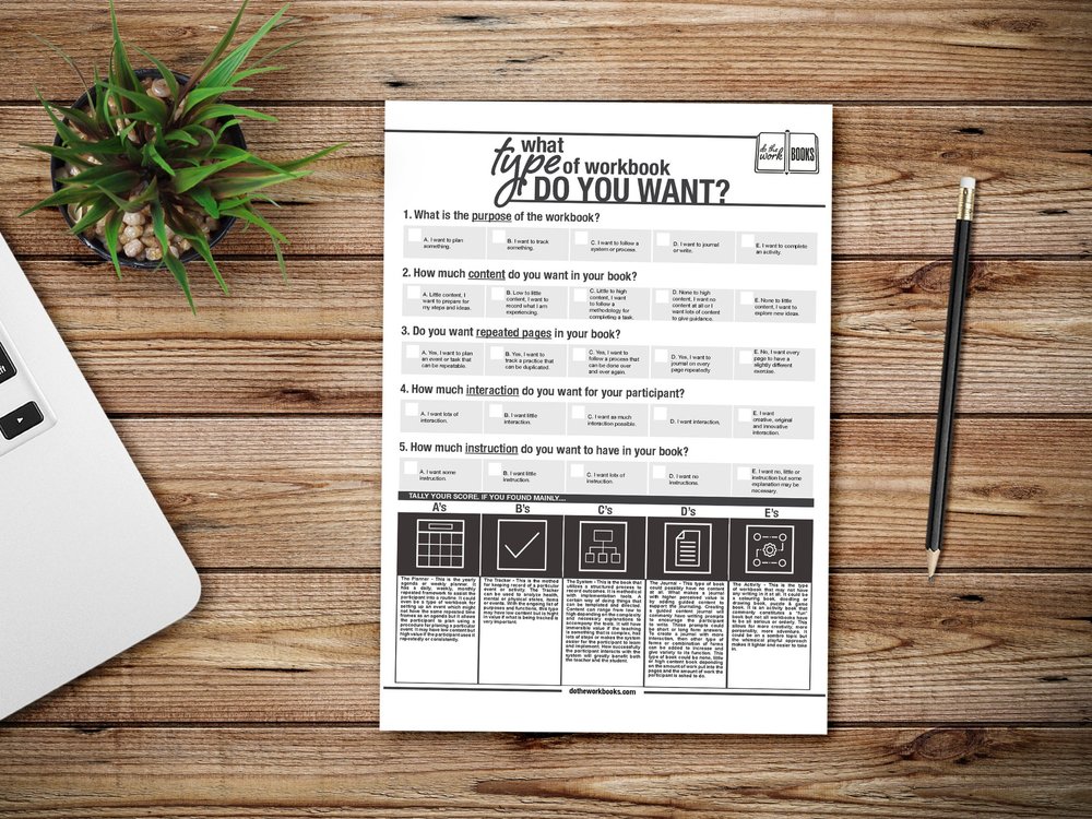 Do The Work Books — What are the 5 types of Workbooks