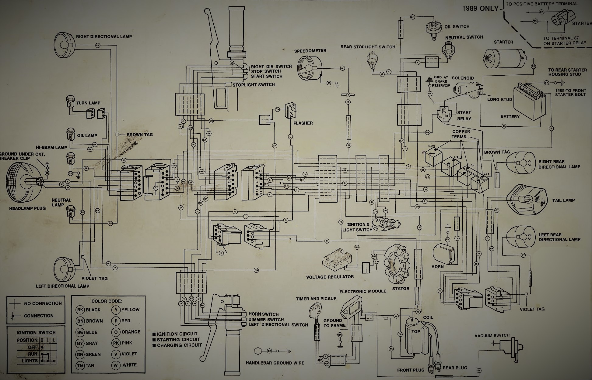 Hq Holden Wiring Diagrams Wiring Today