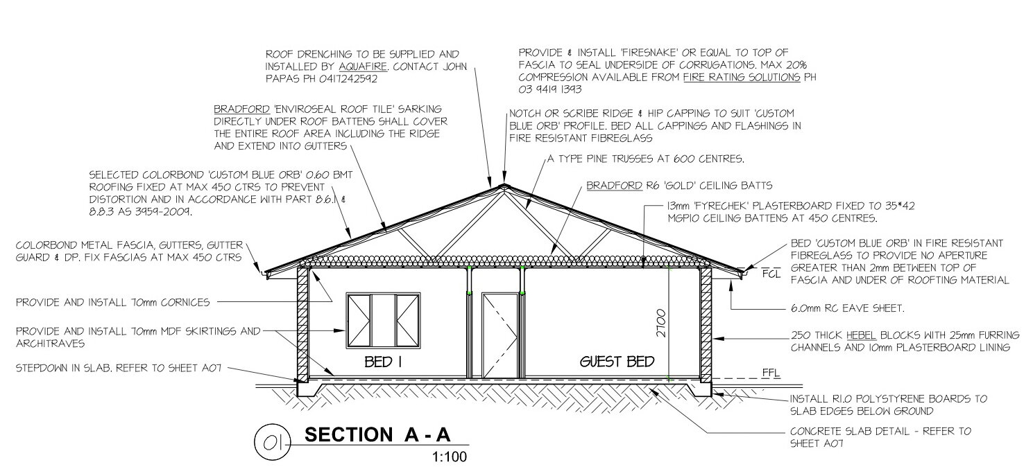 Building within a forest — Life in a Southern Forest