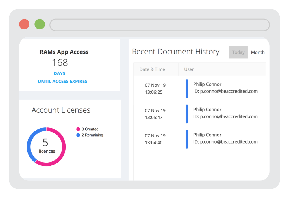 Multi User — RAMs App Software | Risk Assessment Software, Method ...