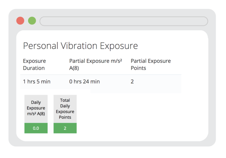 How to create Risk Assessments — RAMs App Software | Risk Assessment ...