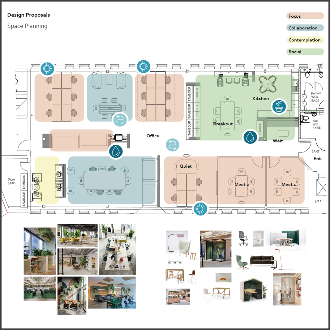 FF&E supply — FMS Interiors