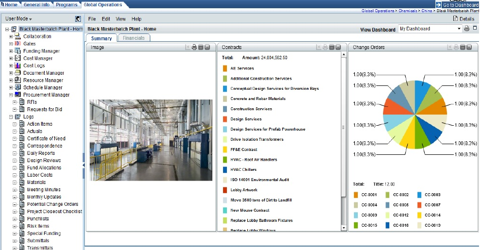 Oracle Primavera Unifier Logo