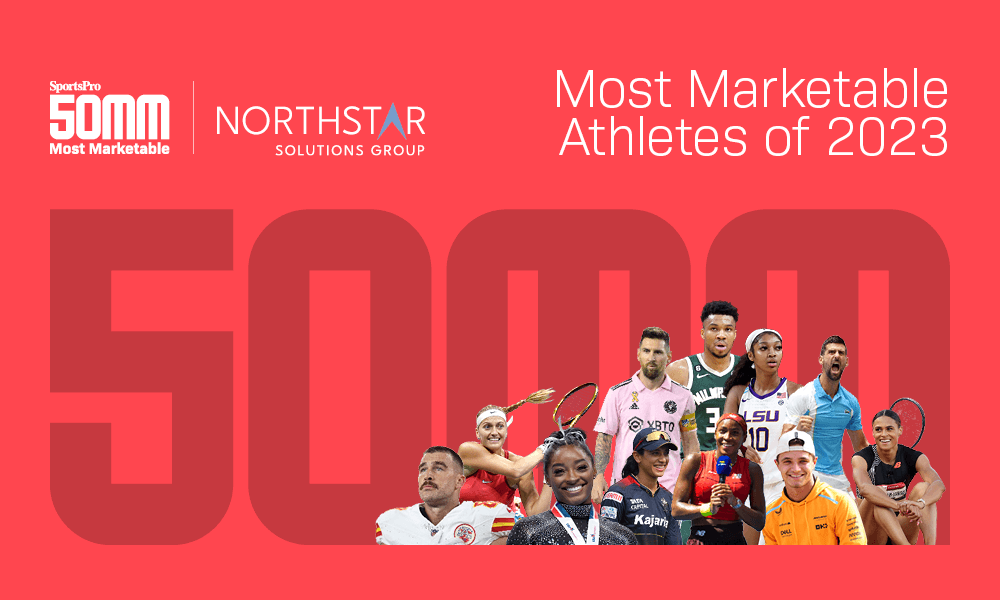 The Most Marketable Athletes in the World in 2023: SportsPro Report ...