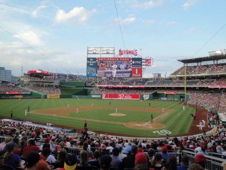 The Most Expensive Major League Baseball Stadiums — The Sporting Blog