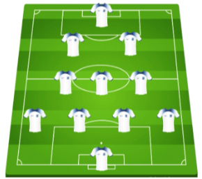 The 442 Formation: Tactics, Strengths and Weaknesses — The Sporting Blog