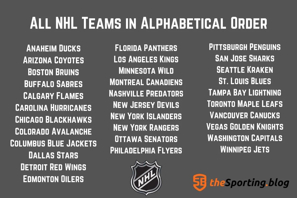 All NHL Teams in Alphabetical Order — The Sporting Blog