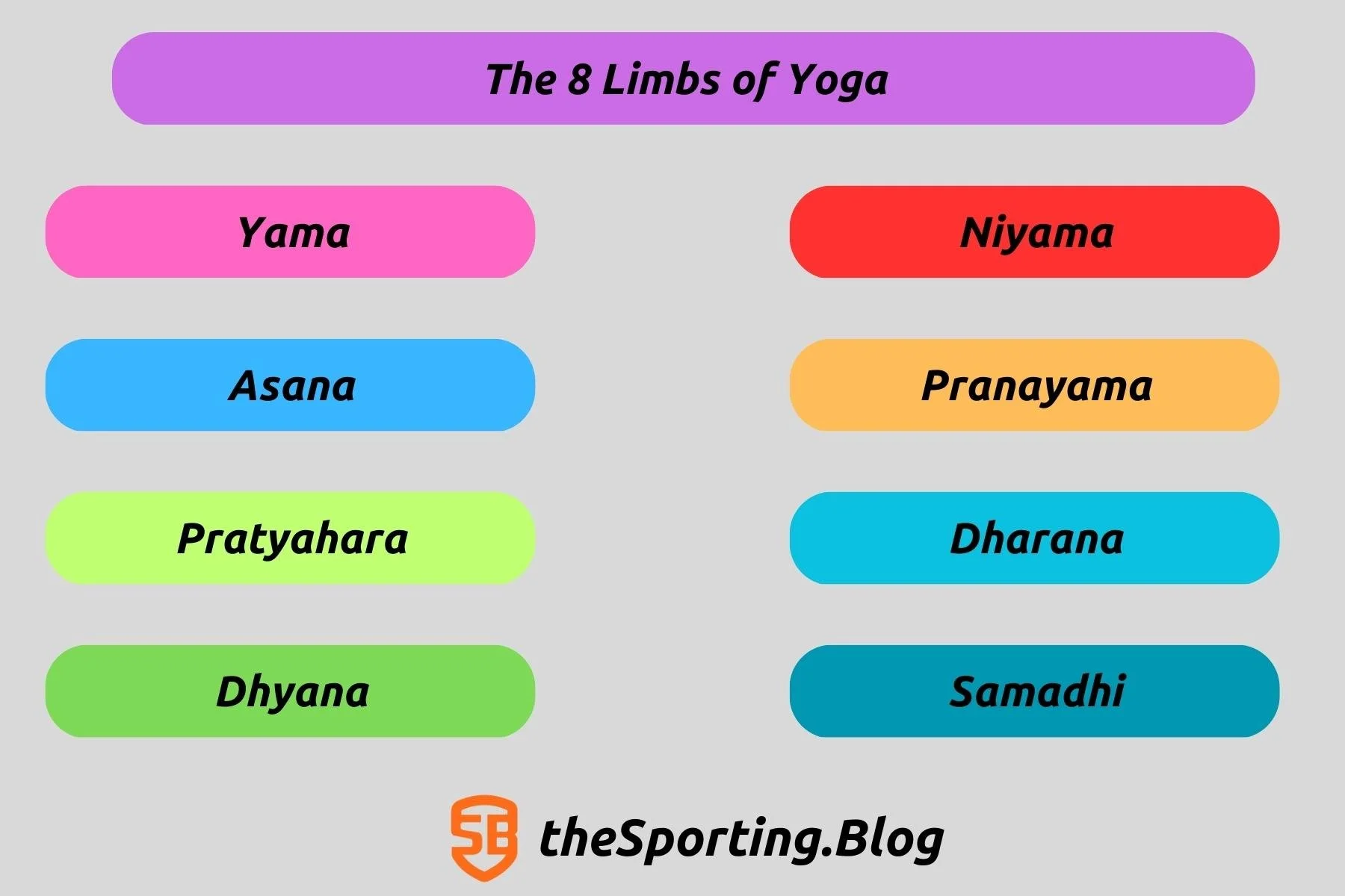 A History of Yoga: How Yoga Became The Worlds Favourite Movement — The ...