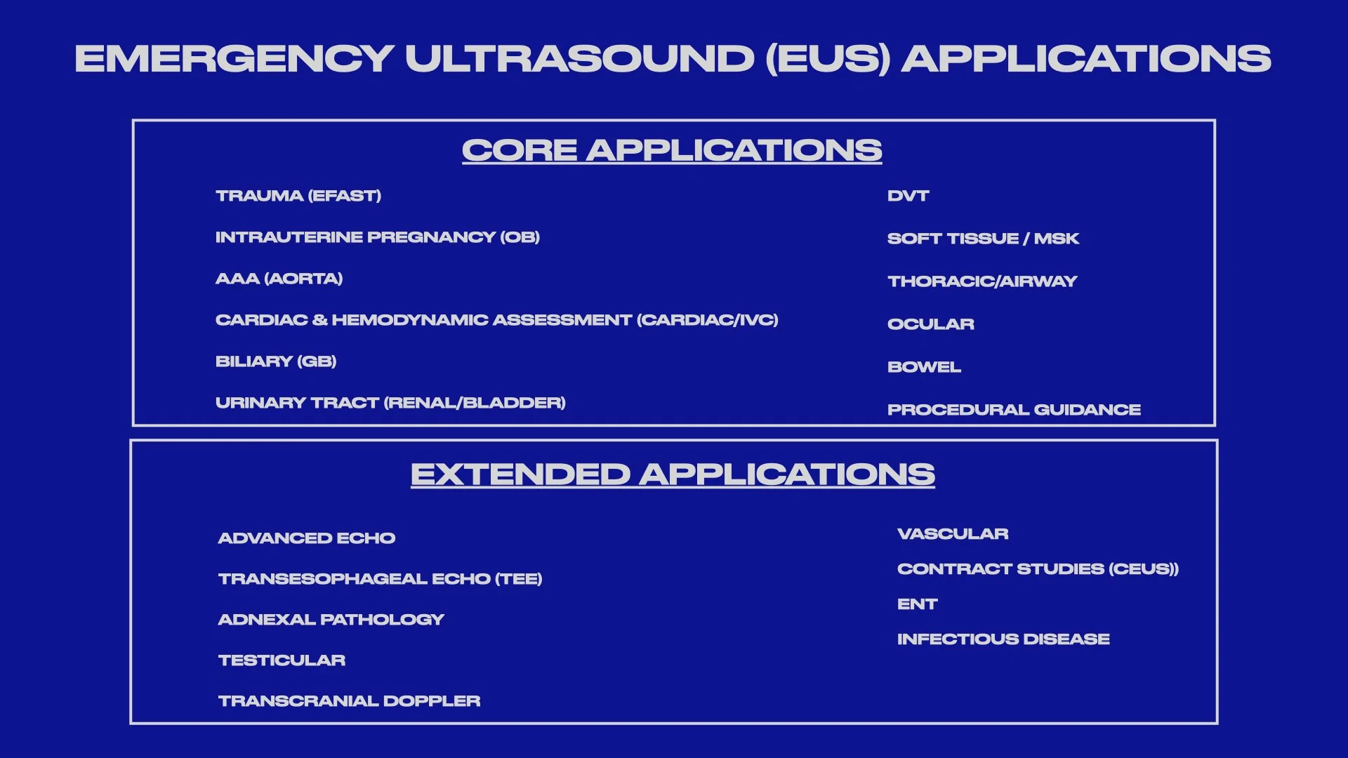 EMERGENCY ULTRASOUND ROTATION — Miami Beach Emergency Medicine