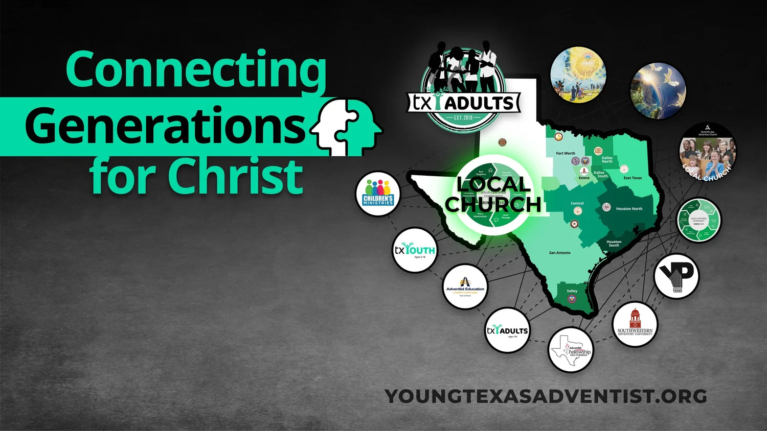 Young Adults — Young Texas Adventists