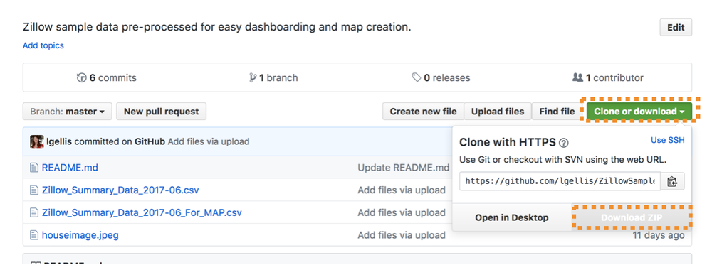 Dashboards for Everyone! — Little Miss Data