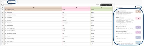 Data Storytelling Using Flourish Studio — Little Miss Data