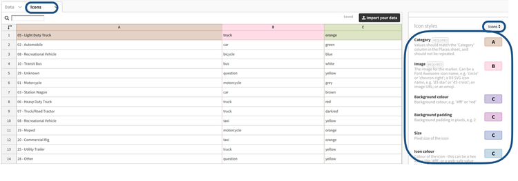 Data Storytelling Using Flourish Studio — Little Miss Data