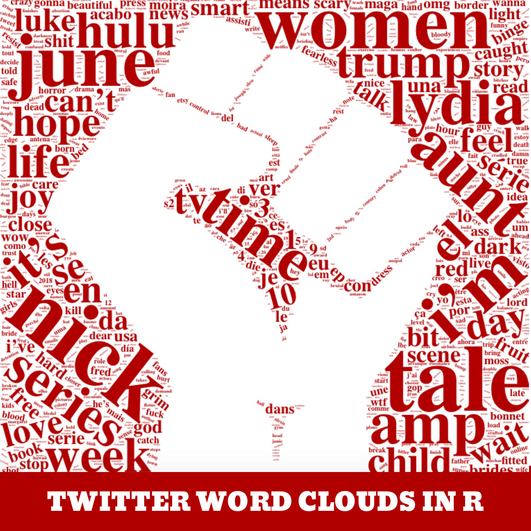 Awesome Twitter Word Clouds in R — Little Miss Data