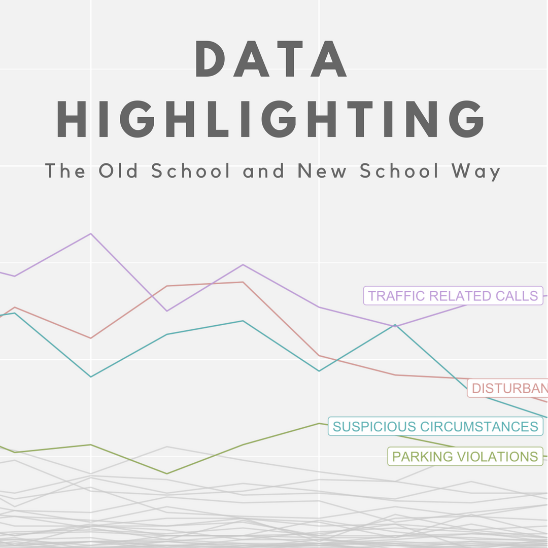 Highlighting with ggplot2: The Old School and New School Way — Little ...