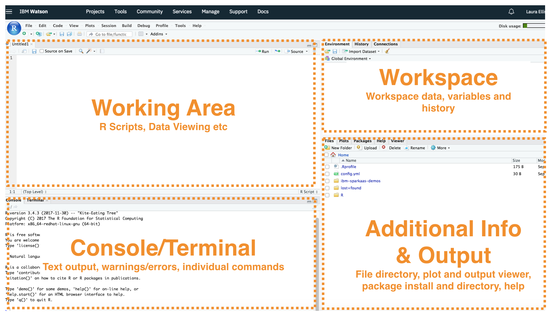 Get Started with R (For Free) in IBM Watson Studio — Little Miss Data