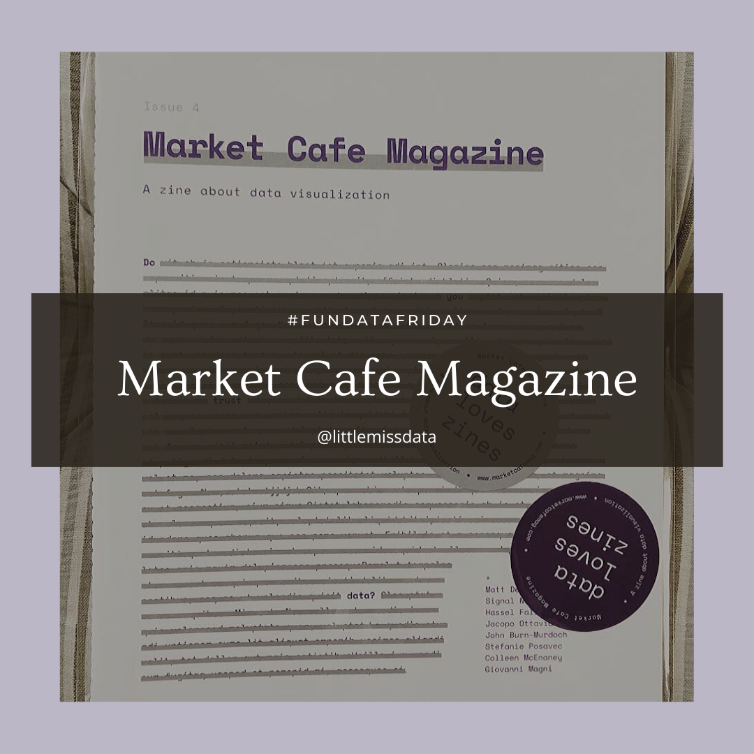 Magazine Review: Market Cafe Magazine — Little Miss Data