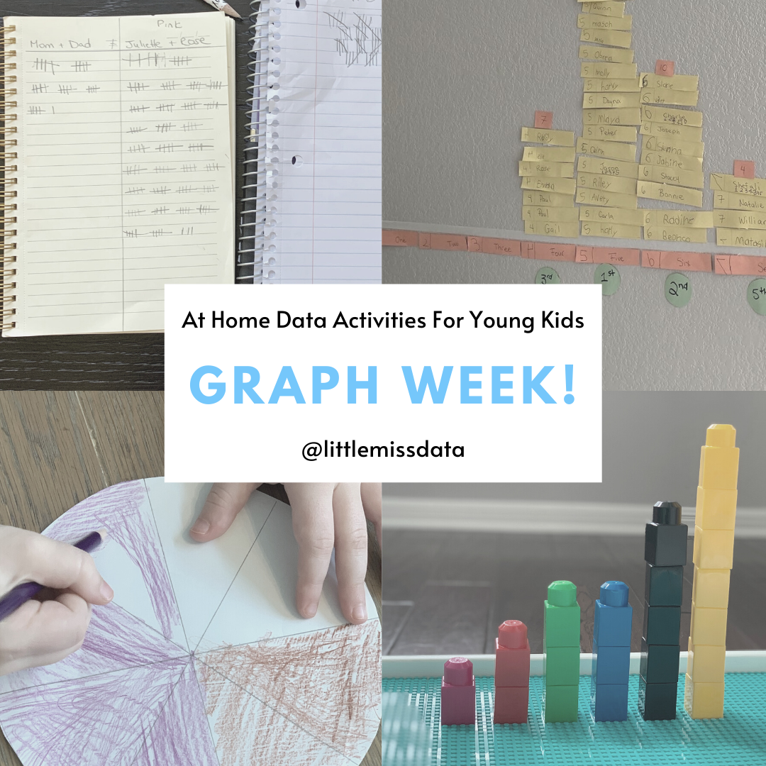 tutorial — Blog — Little Miss Data