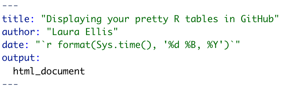 Display Pretty R tables in GitHub | R-bloggers