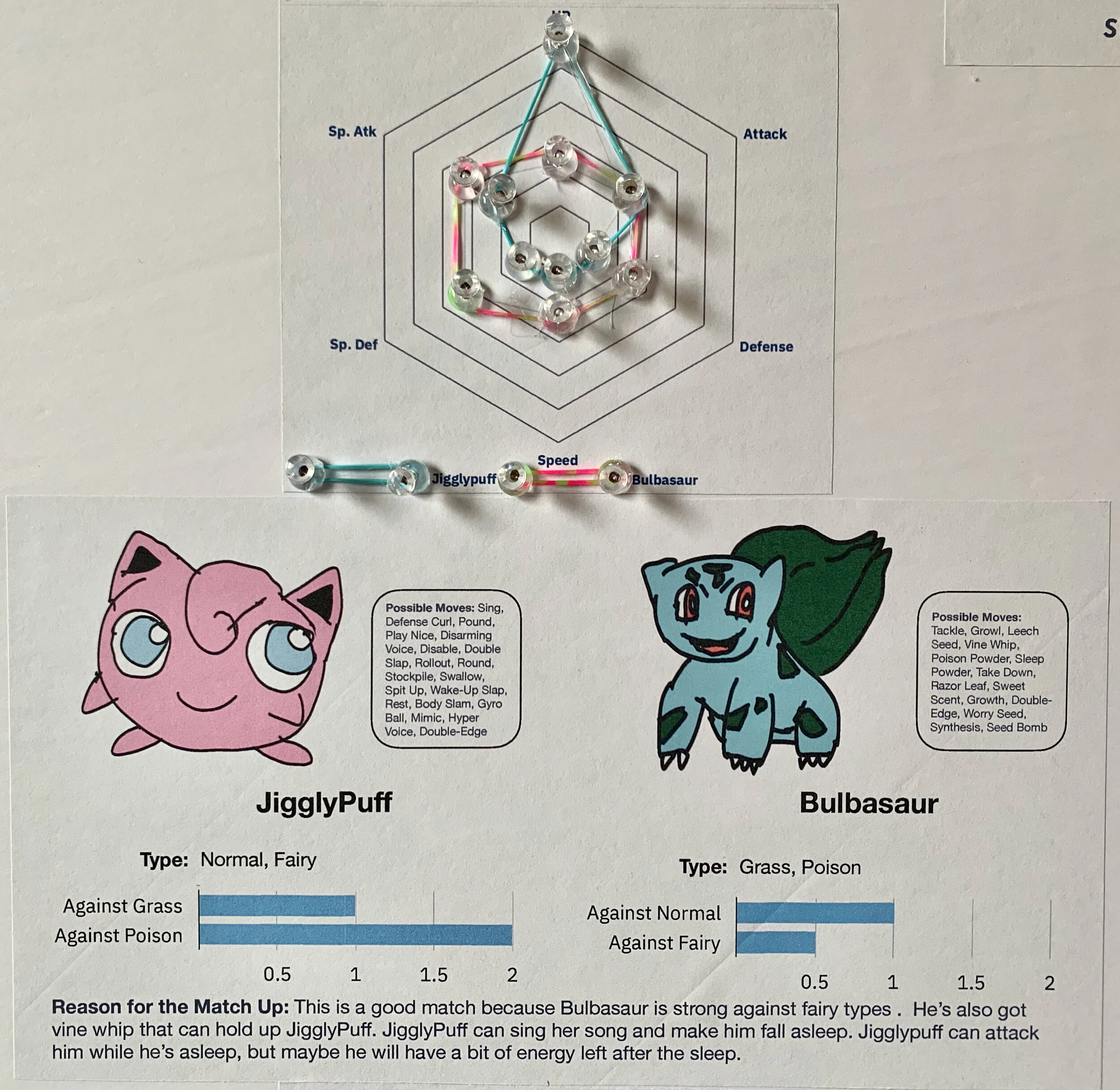 10 Great Dataets for Kids — Little Miss Data